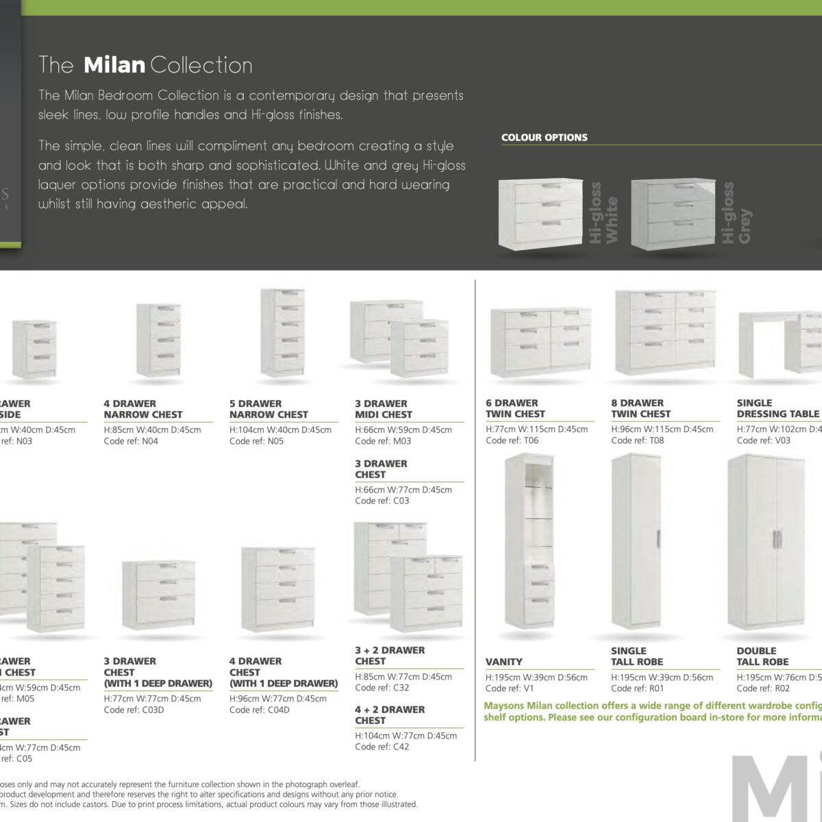 Milan Collection – CC Interiors